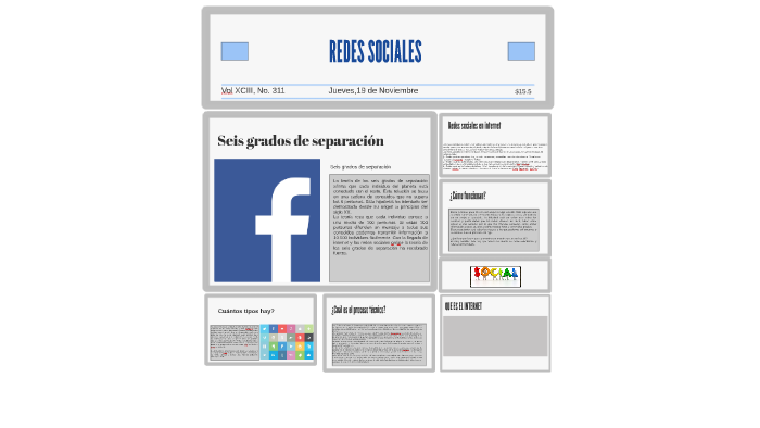 REDES SOCIALES by Erick Jonathan Sandoval Reveles on Prezi