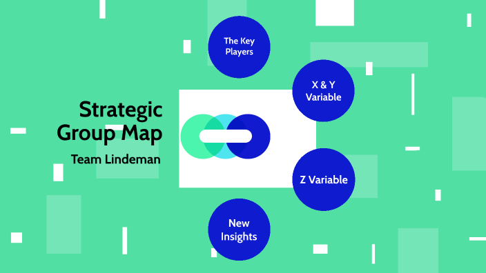 Strategic Group Map by Jon L on Prezi