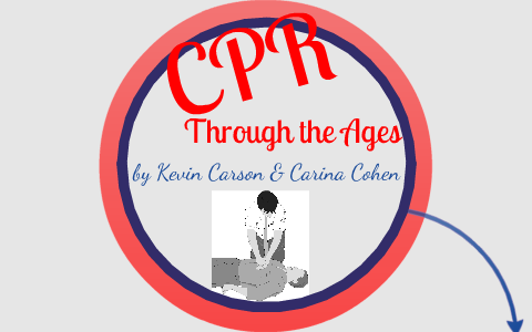 CPR timeline by Carina Cohen on Prezi