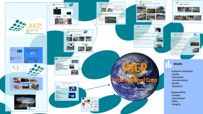 JHCP International Corp - English by JHCP International Corp on Prezi