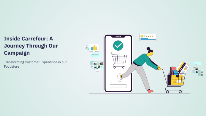Inside Carrefour: A Journey Through Our Campaign by Jade Delmartino on ...