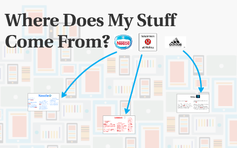 Where Does My Stuff Come From? by taelor rowsell on Prezi