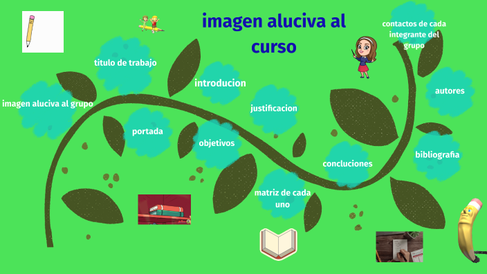 Análisis y discusión de artículos científicos by antonio gomez on Prezi