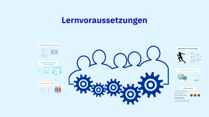 Learning Prerequisites by Lea H on Prezi