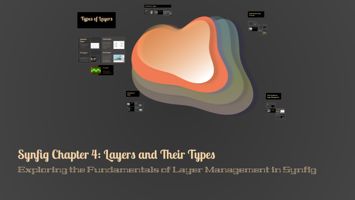 Synfig Chapter 4: Layers and Their Types by annika suresh on Prezi