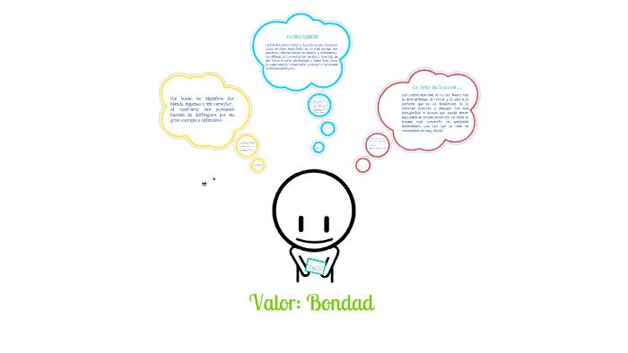 Valor: La Bondad by Gabriel M on Prezi