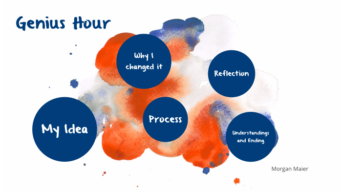 Genius Hour by Morgan Maier on Prezi