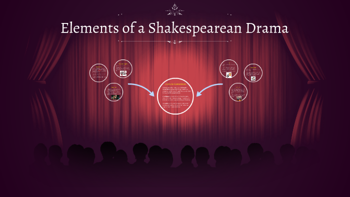 Elements of a Shakespearean Drama by Jessica Buhrman on Prezi