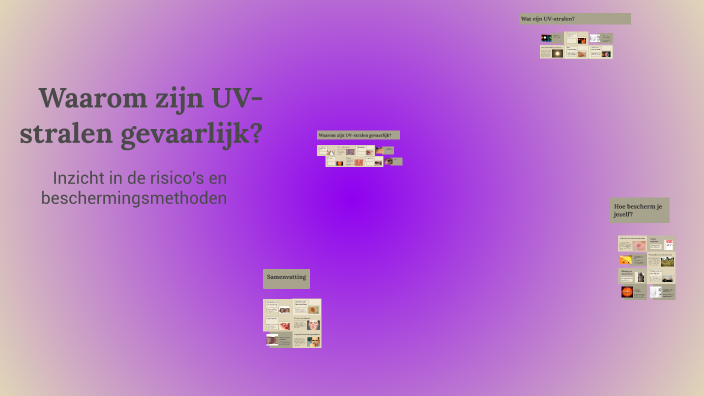 Waarom zijn UV-stralen gevaarlijk? by george verbannen on Prezi