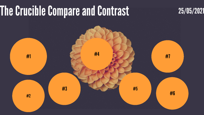 The Crucible Compare and Contrast by Cameron Bradley on Prezi