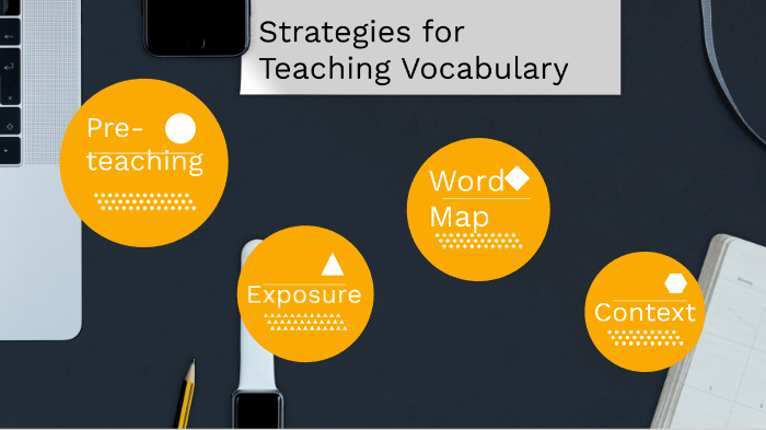Teaching Vocabulary by Shawna McDevitt on Prezi