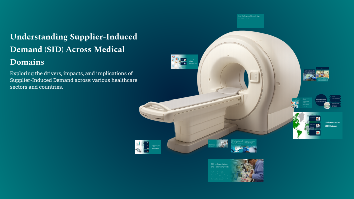 Understanding Supplier-Induced Demand (SID) Across Medical Domains by ...