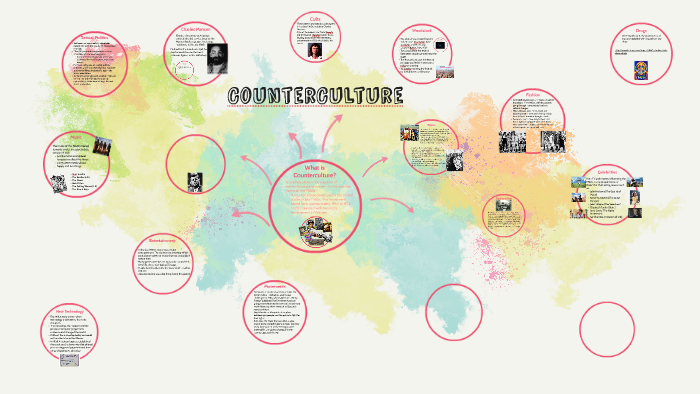 Counterculture by US History II on Prezi