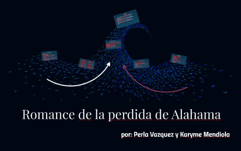 Romance de la perdida de Alahama by Karyme Mendiola on Prezi
