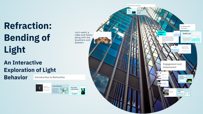 Refraction: Bending of Light by SushDaBush on Prezi
