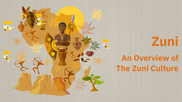 Zuni by Jonuel Fuentes on Prezi