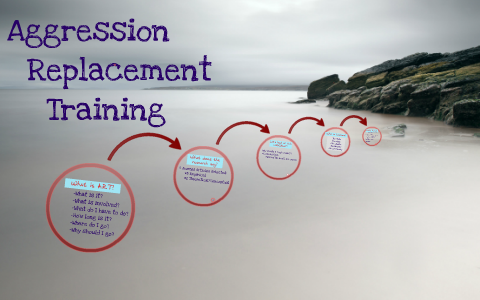Aggression Replacement Training by Erik Larson on Prezi