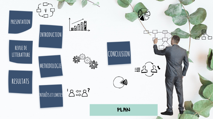 SOUTENANCE M2 FPFS 23/02/2023 by Felaniaina Priscah on Prezi
