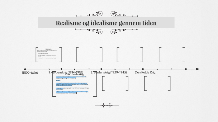 Realisme og idealisme gennem tiden by Signe Madsen on Prezi