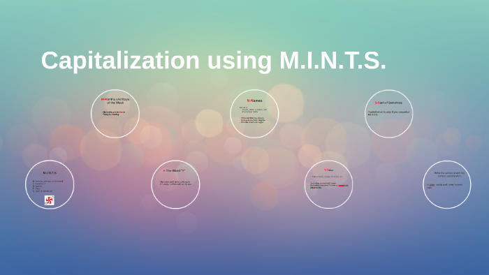 Capitalization using M.I.N.T.S. by kayla cooper on Prezi