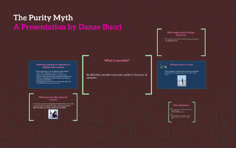 The Purity Myth by Danae Bucci on Prezi