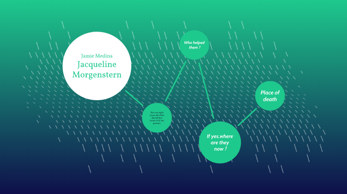 Jamie Medina by 12356 Perez on Prezi
