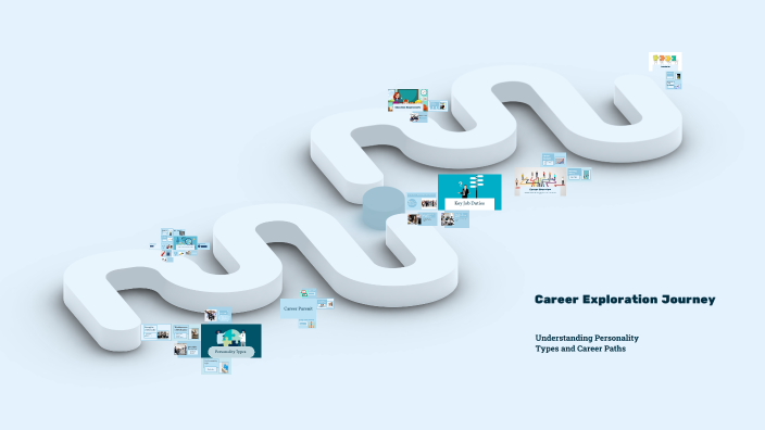 Navigating Career Choices by Taylor Short on Prezi