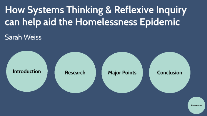 FINAL PROJECT - WEISS by sarah weiss on Prezi