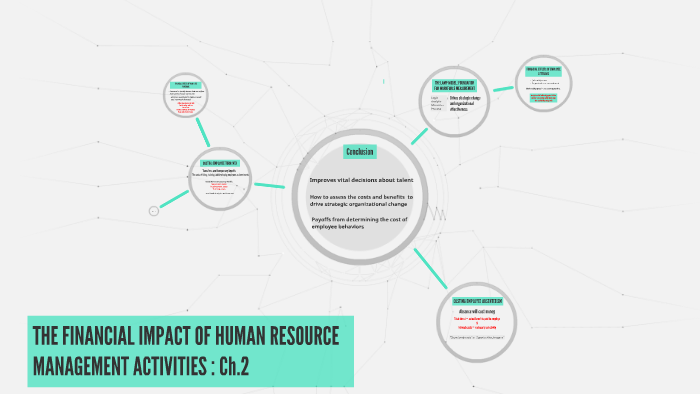 THE FINANCIAL IMPACT OF HUMAN RESOURCE MANAGEMENT ACTIVITIES by Ryan ...