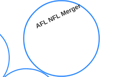 AFL NFL Merger by aittipon thao on Prezi