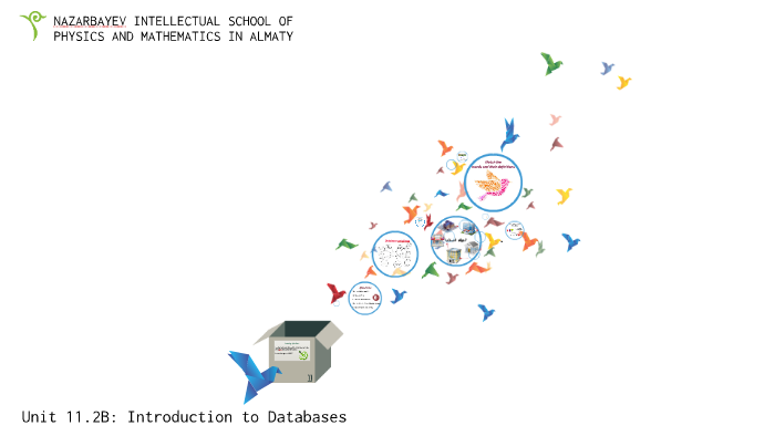 Unit 11.2B: Introduction to Databases by Uljan Mukasheva on Prezi