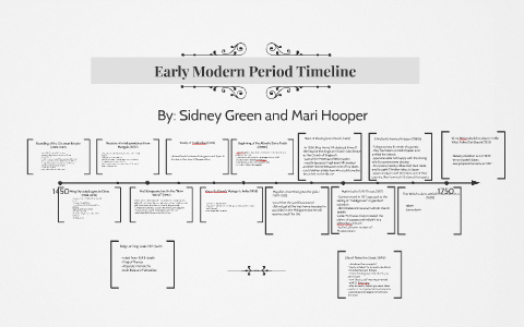Early Modern Period Timeline by Sidney Green on Prezi