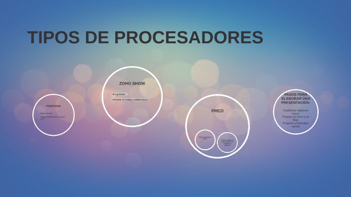 JORGE_NÚÑEZ MONTENEGRO_ACTIVIDAD_6_PREZI by jorge Nuñez Montenegro on Prezi