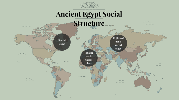 Ancient Egypt social structure by Aidan Stewart on Prezi