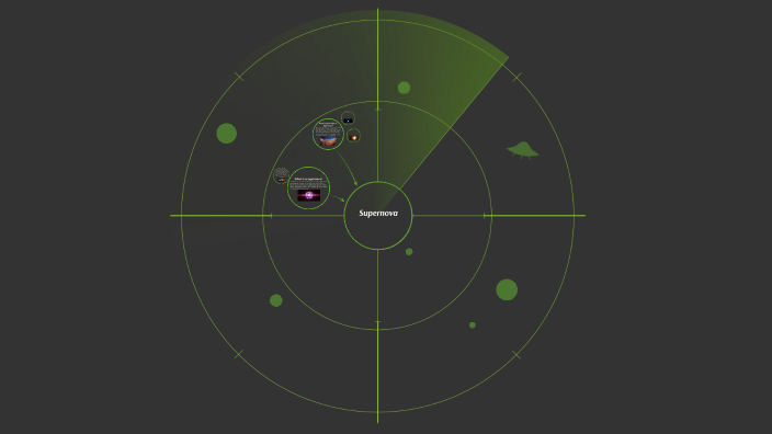 Supernova by Devon Swanson on Prezi