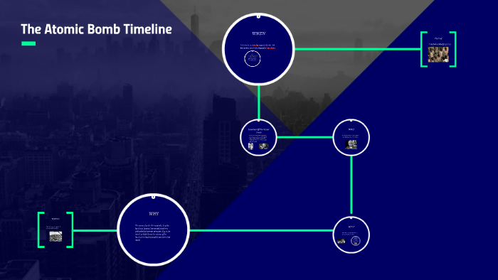The Atomic Bomb Timeline by Adam Sharp on Prezi