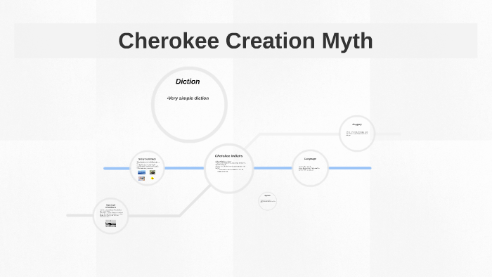Cherokee Creation Myth by Taylor Evans on Prezi