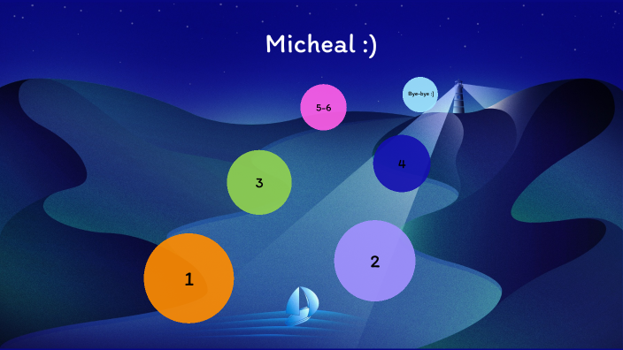 my name project by micheal inga on Prezi