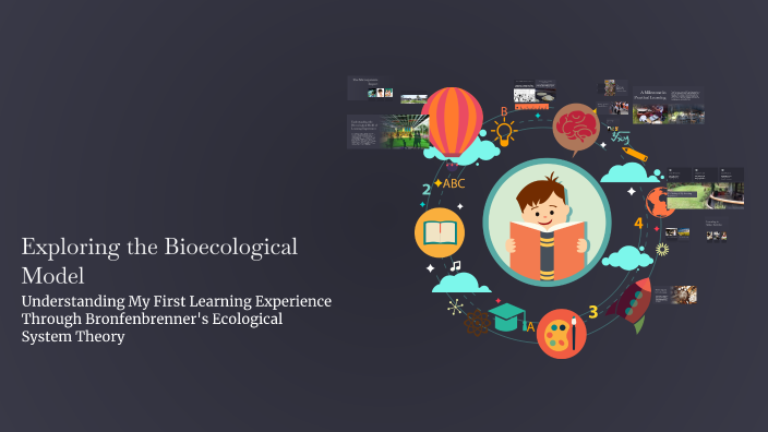 Exploring the Bioecological Model by Noemi Molina on Prezi