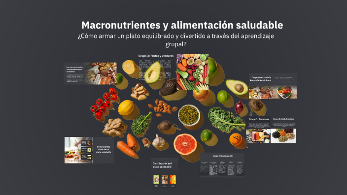 Macronutrientes y Alimentación Saludable by Laura Bahamon on Prezi