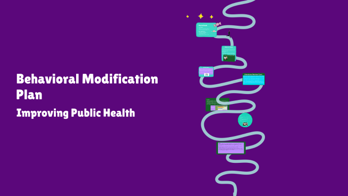 Behavioral Modification Plan by Alex R on Prezi