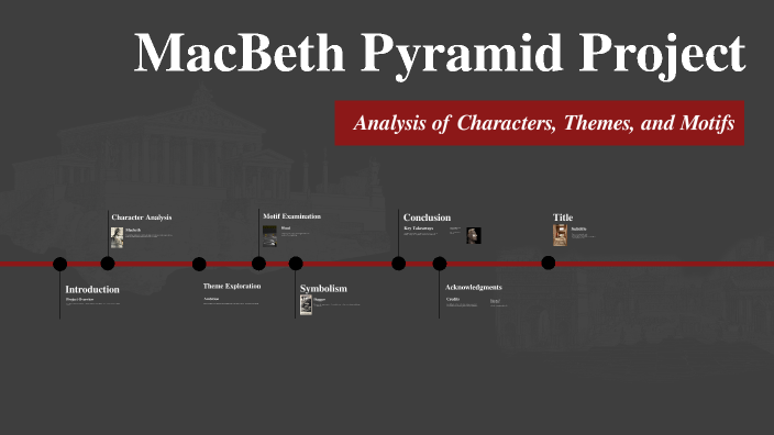 MacBeth Pyramid Project by Kayden Darden on Prezi