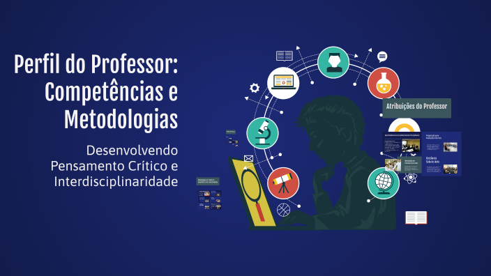 Perfil do Professor: Competências e Metodologias by Eliene Souza Lima ...