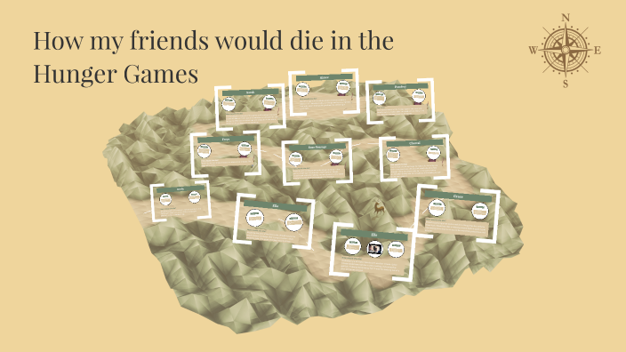 How my friends would survive the Hunger Games by Seph Allcorn on Prezi