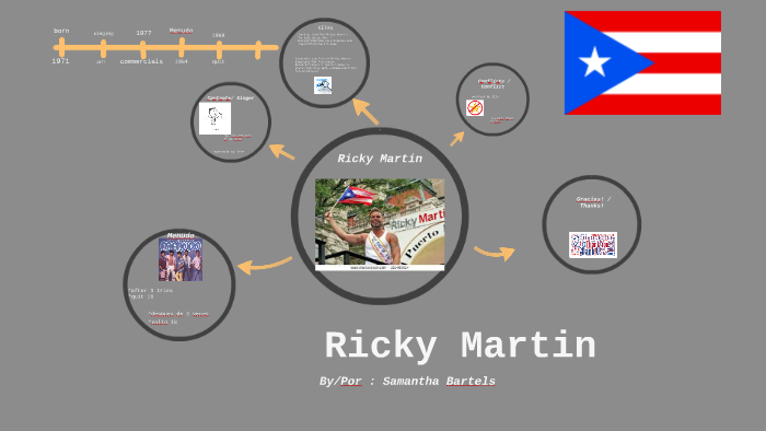 Ricky Martin Biography by Samantha Blu on Prezi
