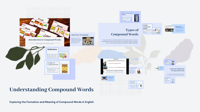 Understanding Compound Words by Ms. Angelie Estemar on Prezi