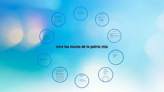 mire los muros de la patria mia by luz maria martinez on Prezi