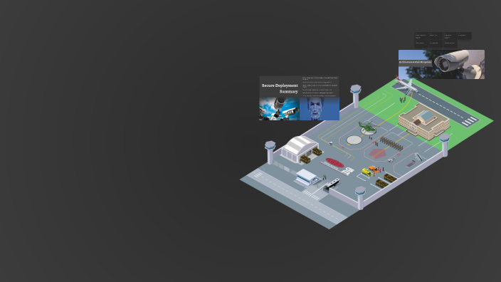 Secure Deployment of Microsoft Copilot Studio Chatbot by Ansh Mittal on ...