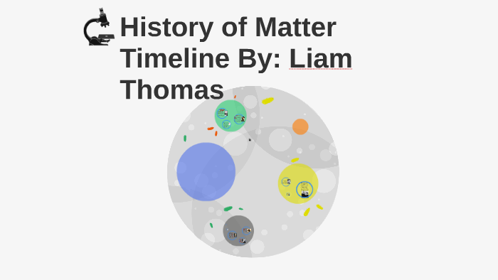 History of Matter Timeline by Liam Thomas