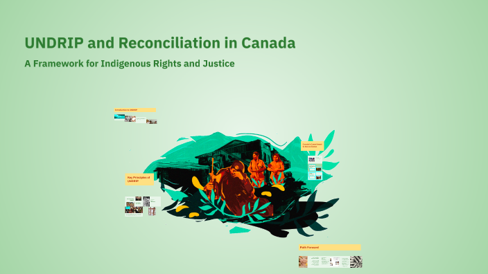 UNDRIP and Reconciliation in Canada by g h on Prezi